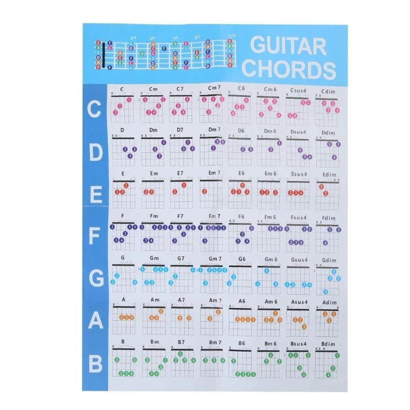 25UC Guitar Chord Trainer - Easy Learning for Acoustic Guitars