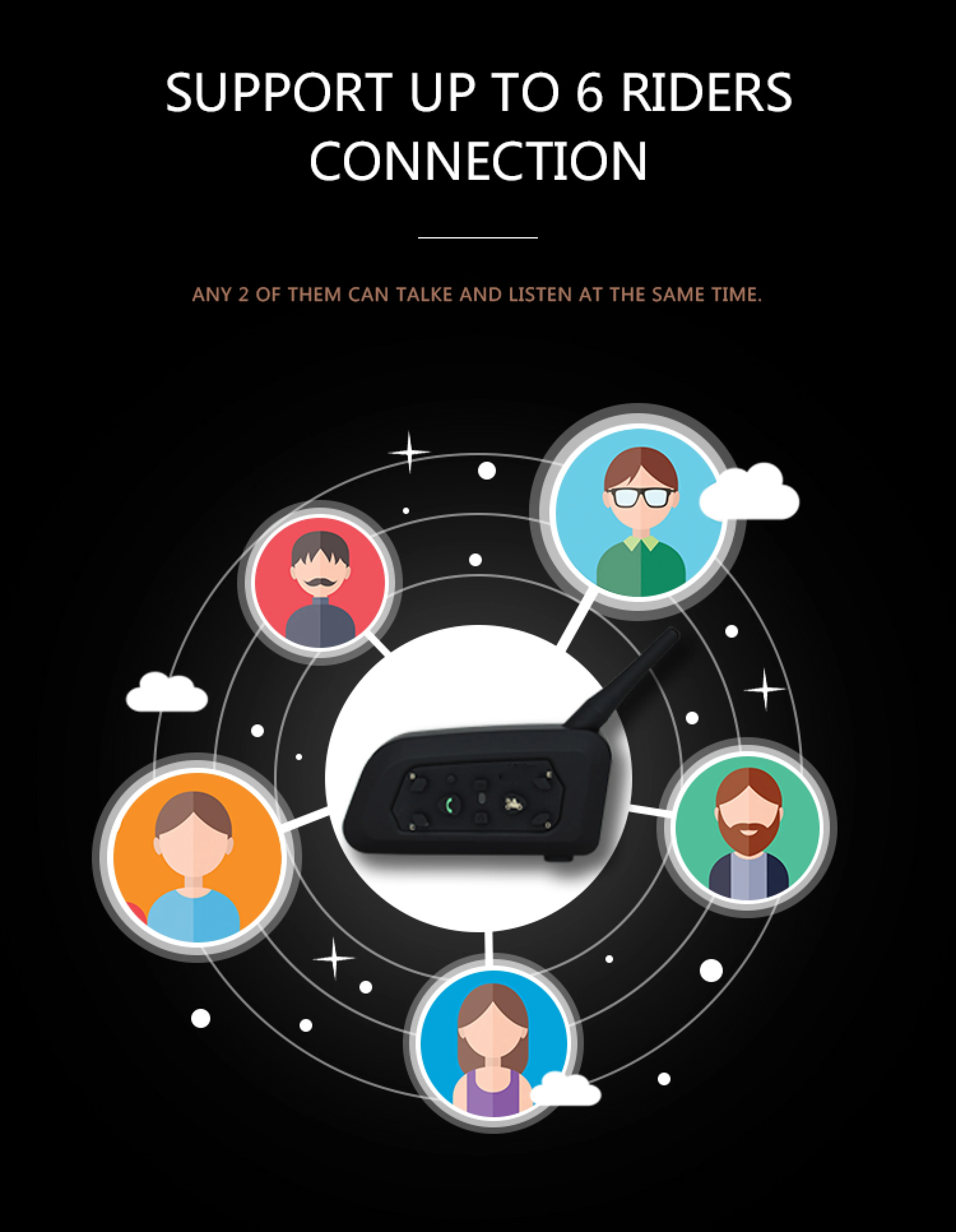 100% Waterproof 6 Riders Helmet Intercom V6-Plus BT5.0