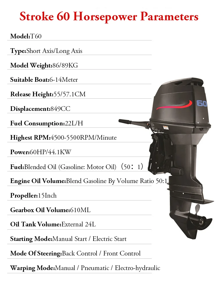 Yamaha Outboard Motors - Power and Efficiency Redefined