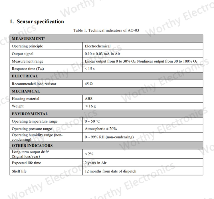 Electrochemistry A0 Oxygen Concentration Sensor Probe Ao-03 For Oxygen ...