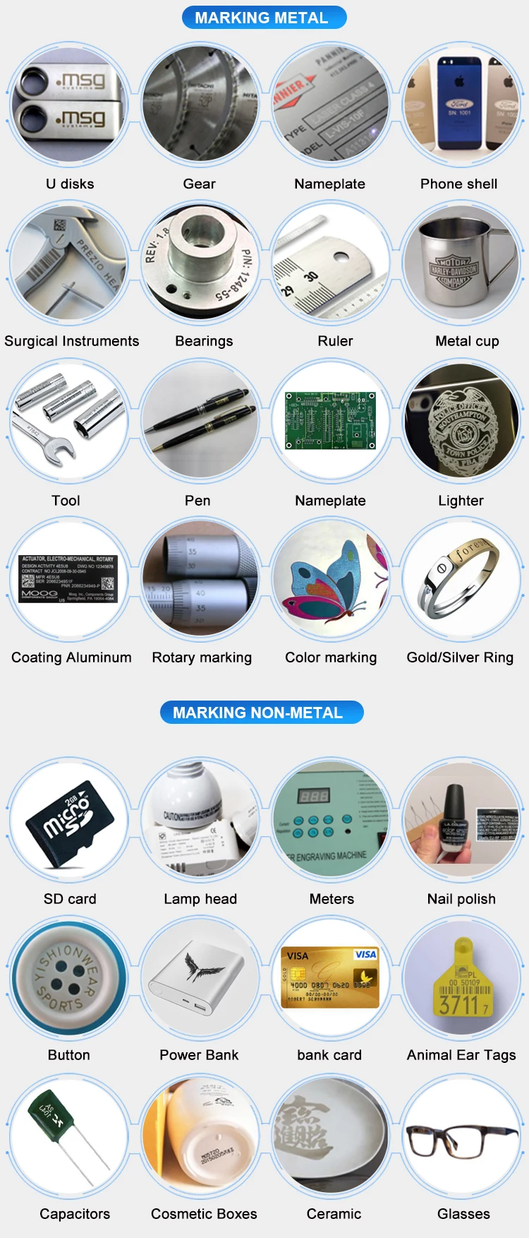 Conveyor Belt Laser Logo Marking Expiration Date Batch Coding Machine ...