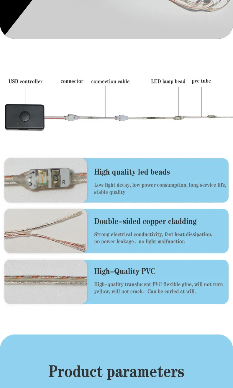 Custom Outdoor Led Strip Lights Tent Camping Smd 2835 Waterproof 3.7v Flexible Tape - Buy ...