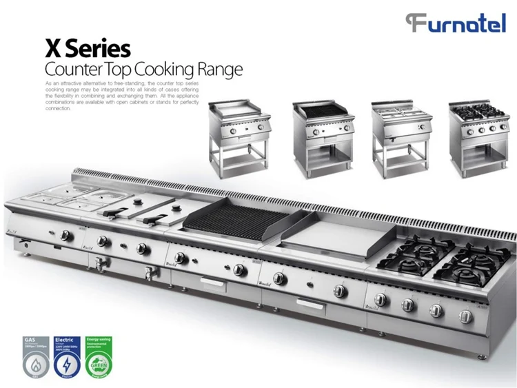 Hotel Kitchen Equipment - Perfect Match Star Hotel Tools