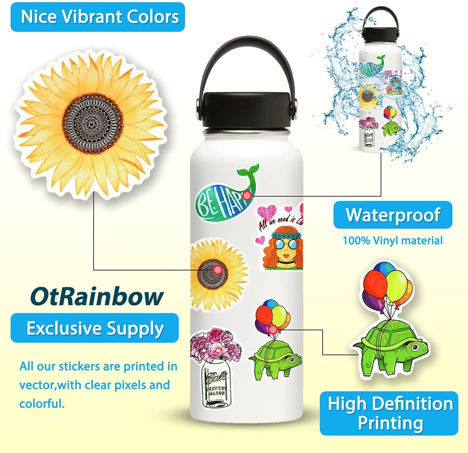 Stickers, Labels & Tags Glossy and Clear Finish Vinyl Die Cut Stickers ...