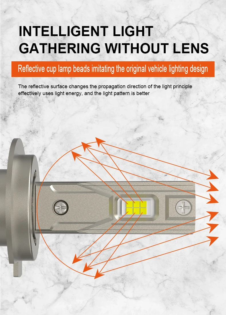 2023 Brightest High Performance Car Led Headlight Bulb 12000LM 130w Led ...