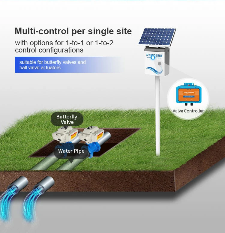 Water-saving Irrigation Valve Actuator Control Ac220v Wireless ...
