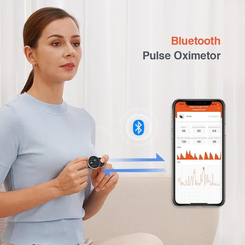 Yonker Bluetooth Pulse Oximeter - Accurate & Rechargeable