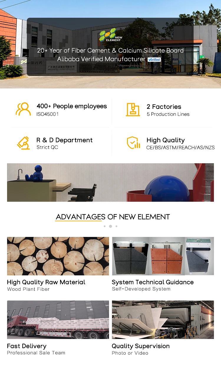 A1 Modern Exterior Wall Cladding - Fire Rated & Waterproof
