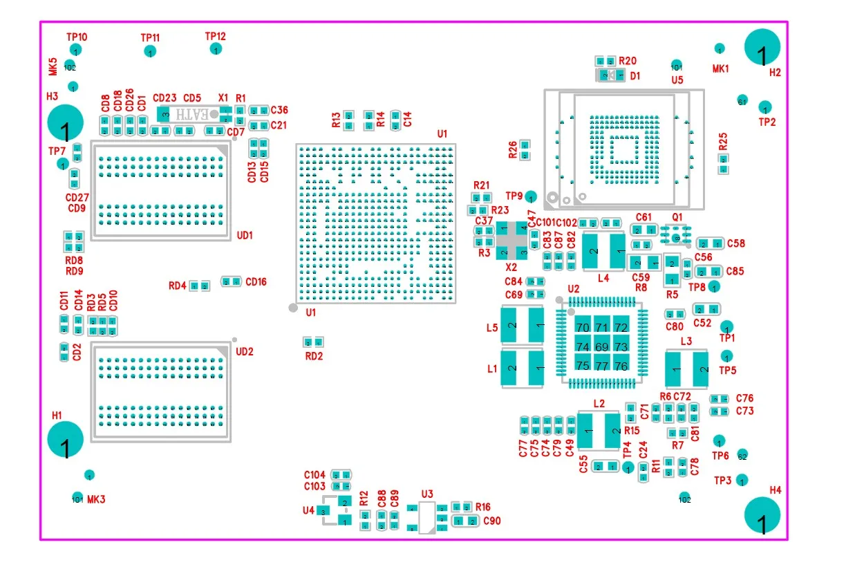 SOM Core Board A40i - Open Source 260pin Development Board