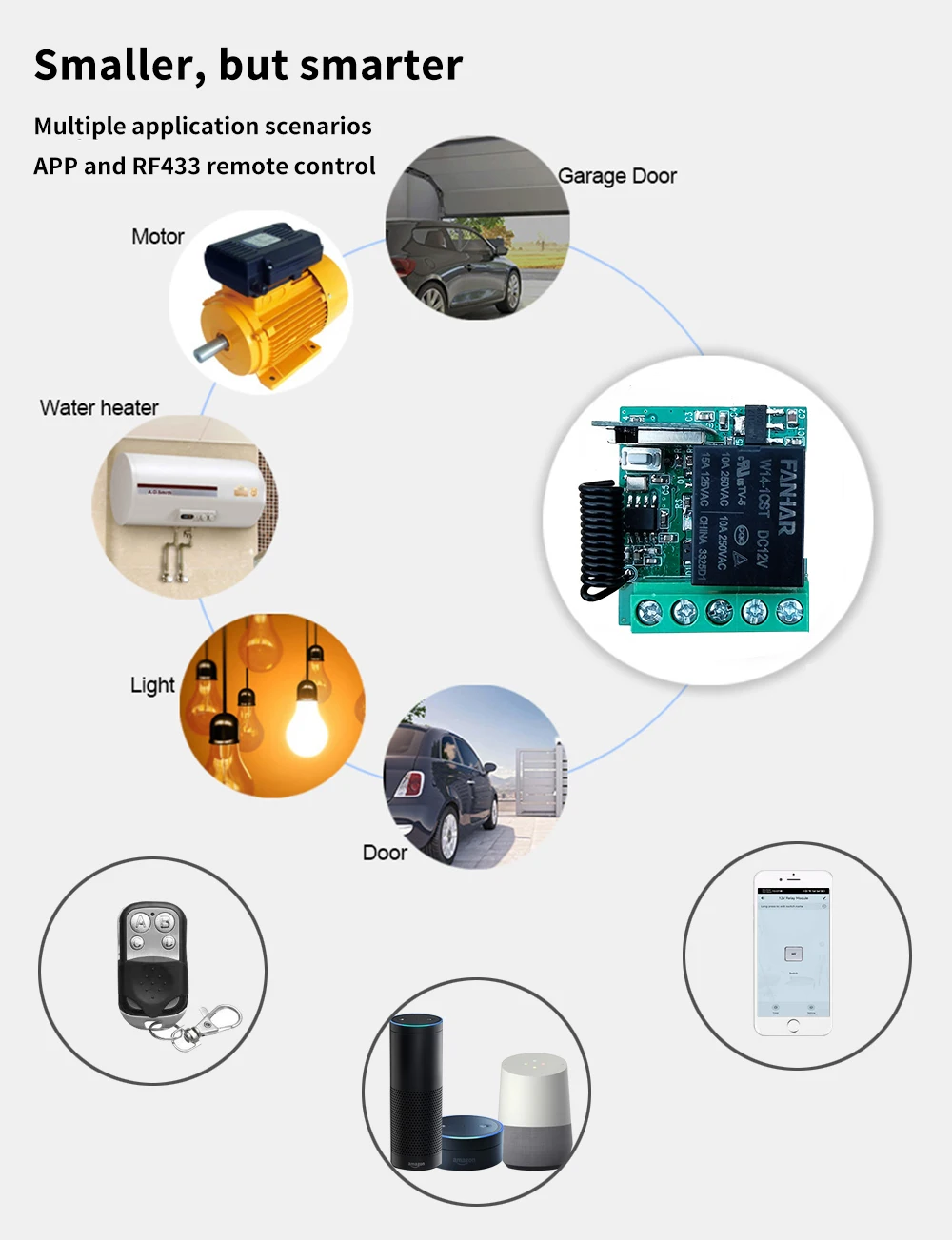 1ch Tuya Wifi Smart Light Switch Relay 433mhz Module Wireless Remote Control Home Timer 12v
