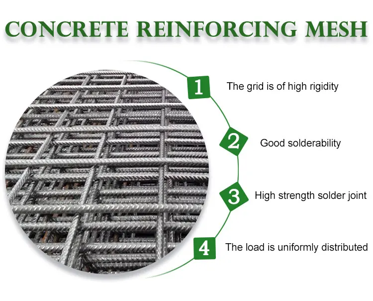 6x6 Concrete Reinforcing Welded Wire Mesh/steel Reinforcing Mesh Fence ...