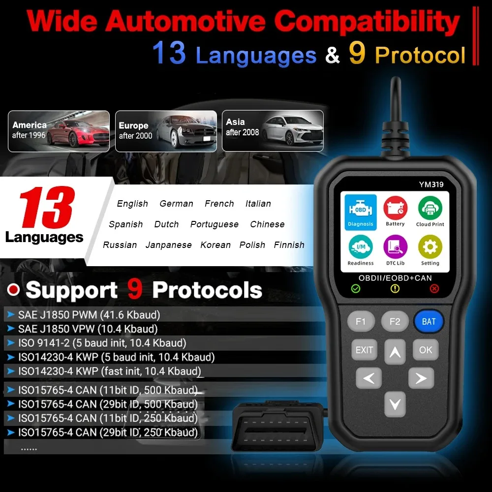 Lancol Handheld Car OBD2 Scanner - Essential Vehicle Diagnostic Tool