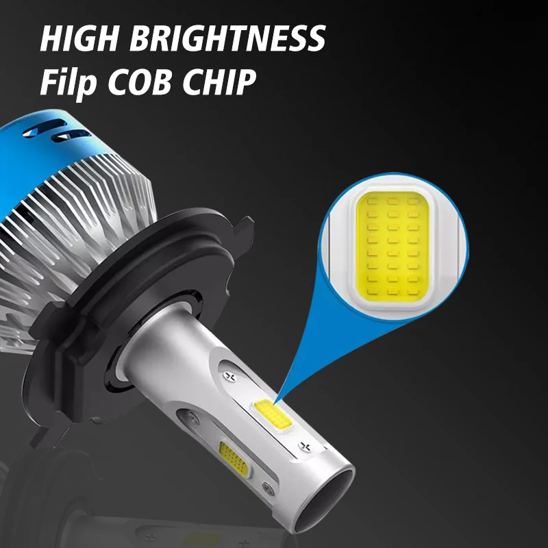 MOTOLED Motorcycles Lighting 50W 5000LM LED Motorcycle Headlight Super ...