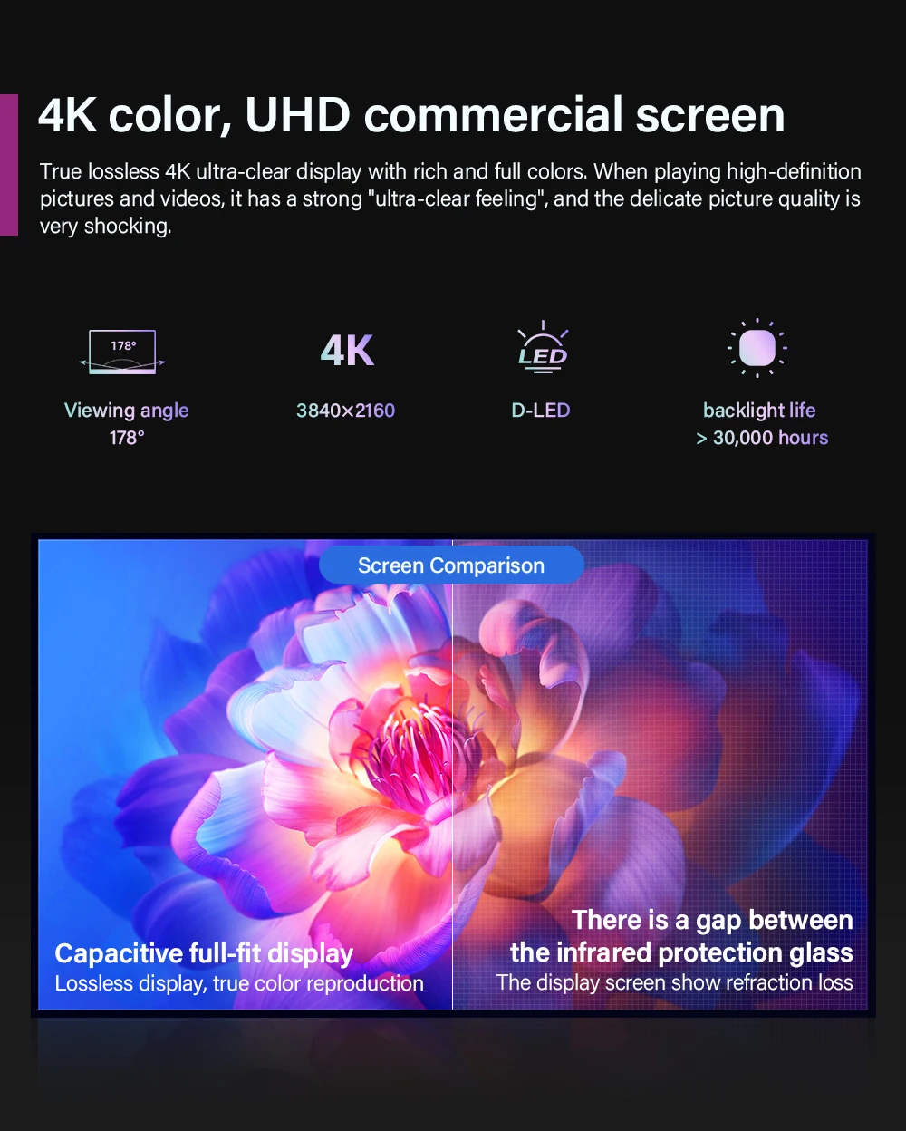 China 55 Inch Smart Class Interactive Board School Interactive Panel ...