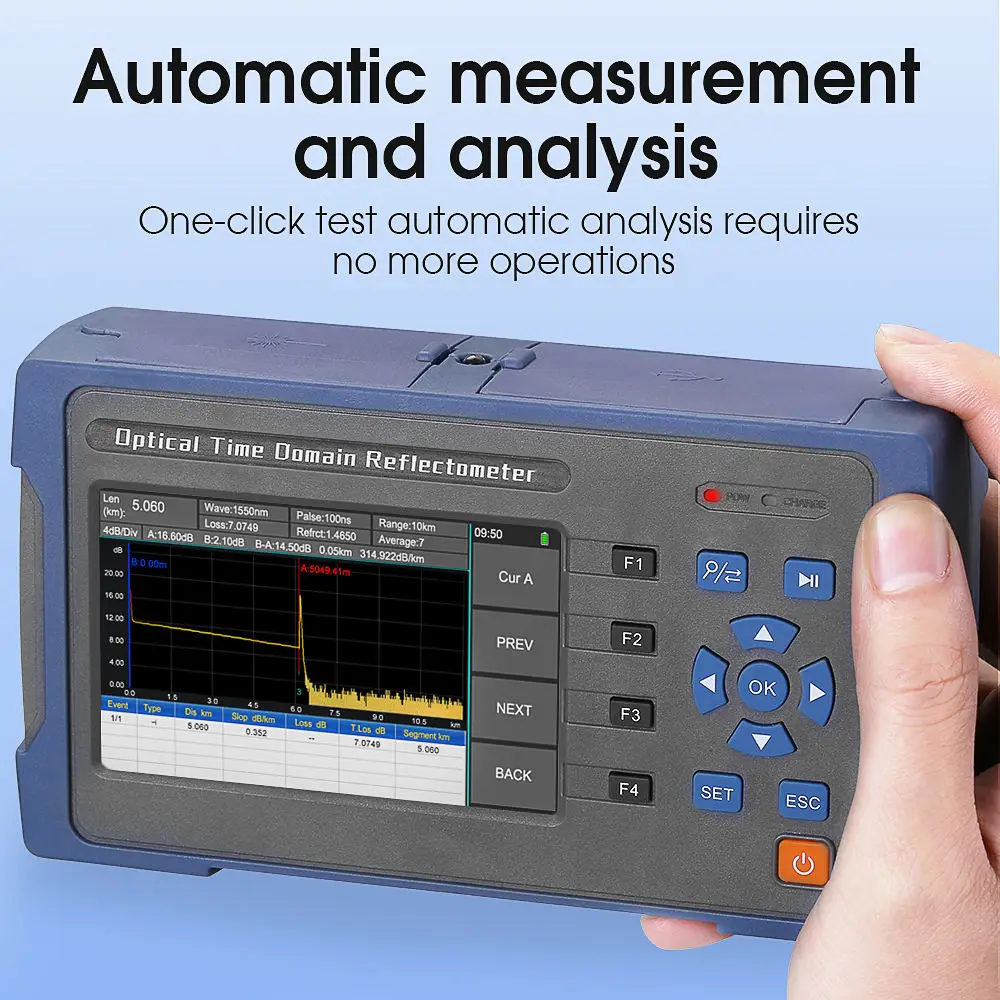 2023 New Ftth Optical Fiber Tester 1310nm 1550nm 1610nm Mini Otdr Fibra ...