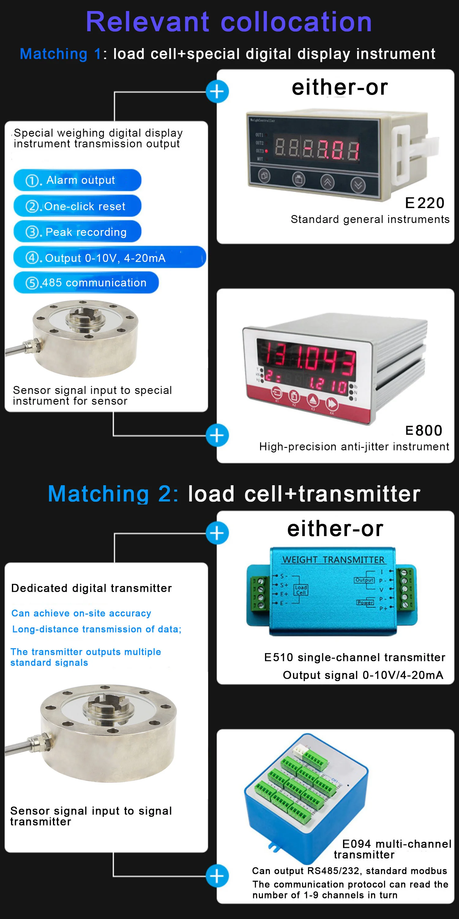 10kn 20kn 50kn 100kn Industrial Weighing Donut Compression Spoke Type Load Cell - Buy Spoke Load ...