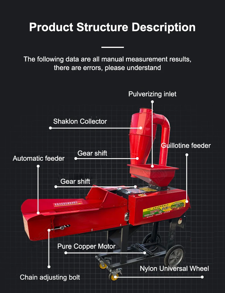 Best Service Gasoline Chaff Cutter for Farm Animal Feed