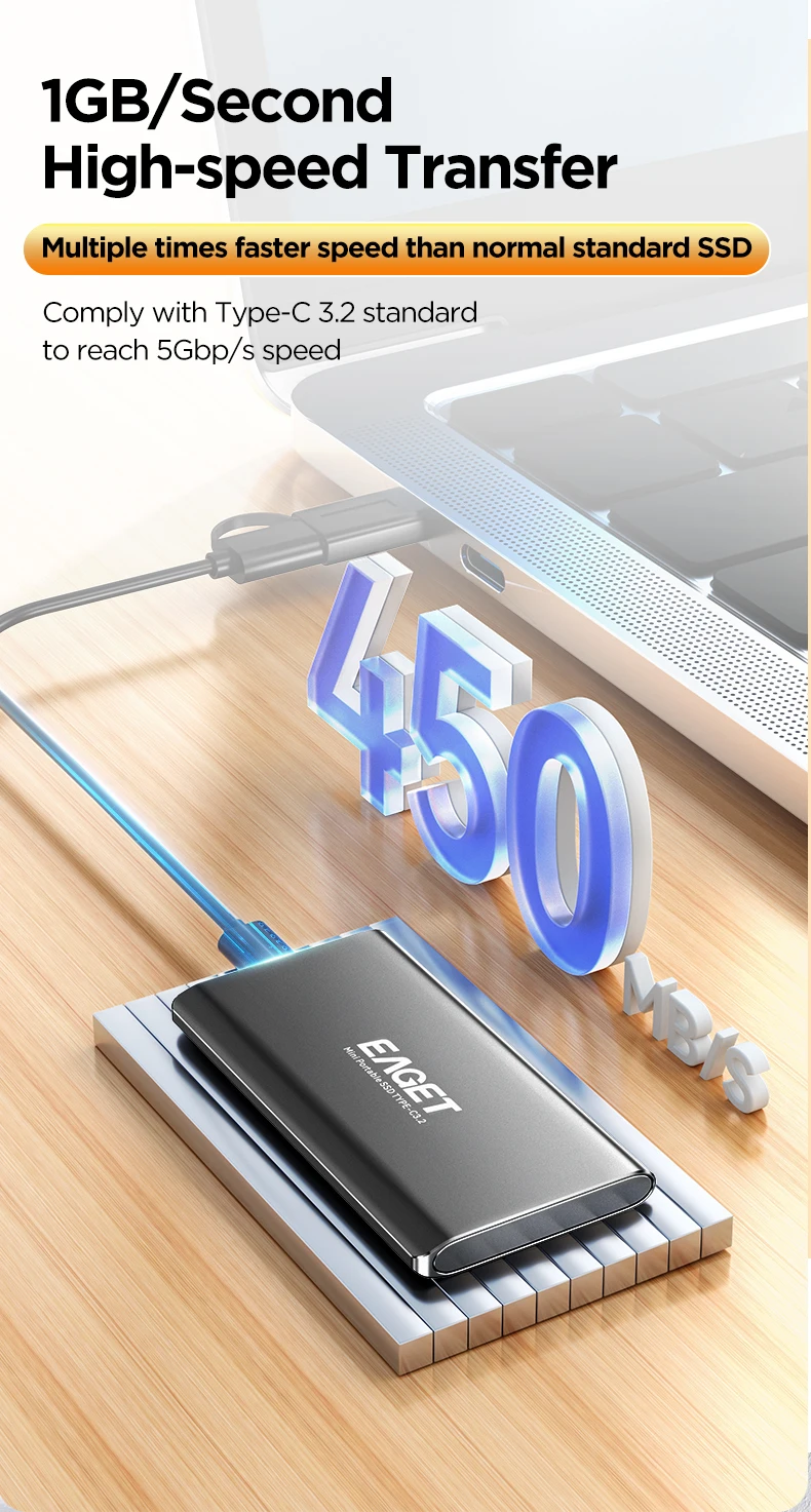 EAGET M1 SSD - Fast External Storage for Laptop Upgrade