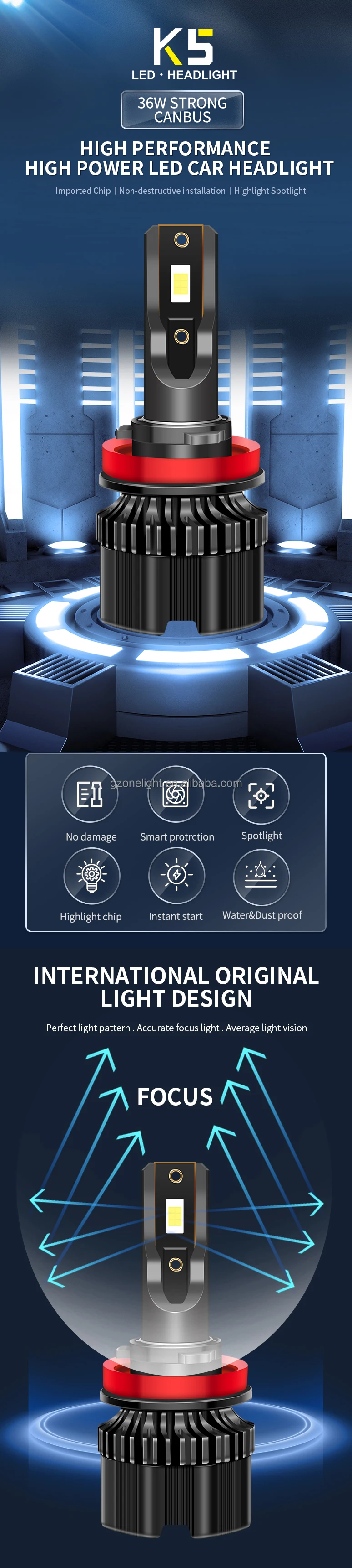 High Quality Auto Led Headlight Car Fog Light 36W 12v 24v Automotive| Alibaba.com