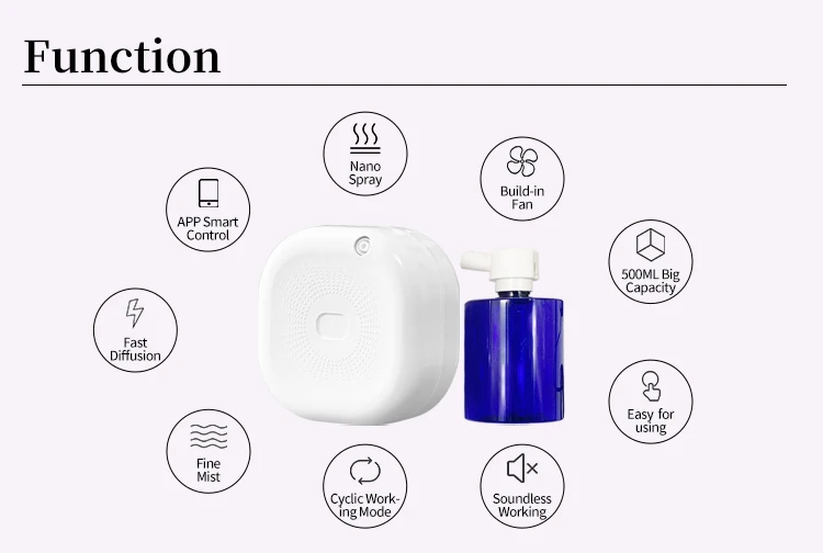 Smart Scent Air Machine Essential Oil Diffuser Aroma Oil Essential ...