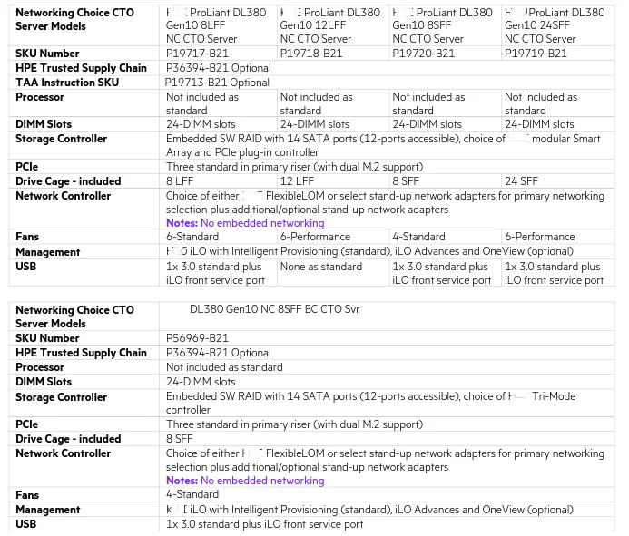 P55245-b21 Proliant Dl380 Gen10 Plus 4309y 2.8ghz 8核心1 P 32gb-r Mr416i ...