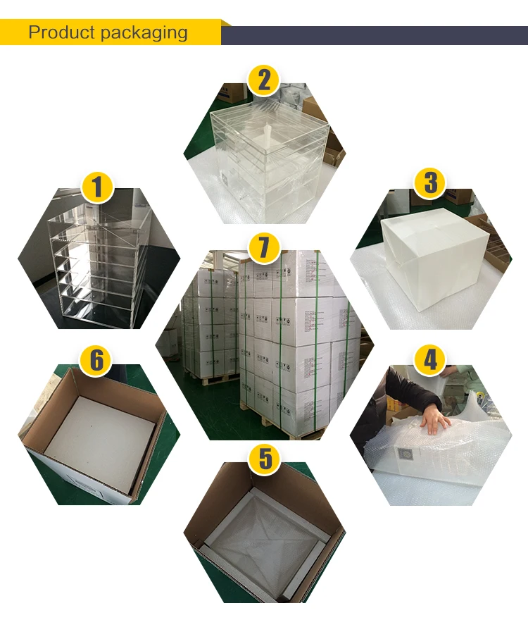 Manufacture Transparent Acrylic Display Case Tall Pmma Show Shelf - Buy ...