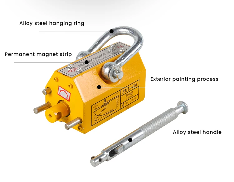 Industrial Electro Magnetic Lifter Remote Control Crane Lifting Magnet ...