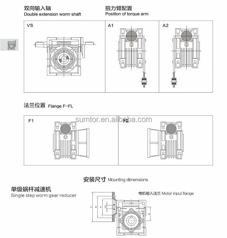 NMRV 50 Worm Gearbox Reducer Ratio 1:7.5~100 Single Double Output Gear ...
