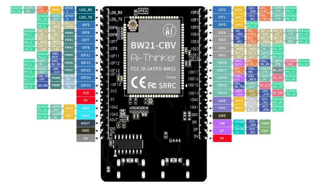 BW21-CBV-Kit Ai-Thinker Dual-Band Wi-Fi & Bluetooth Module for IoT - OEM