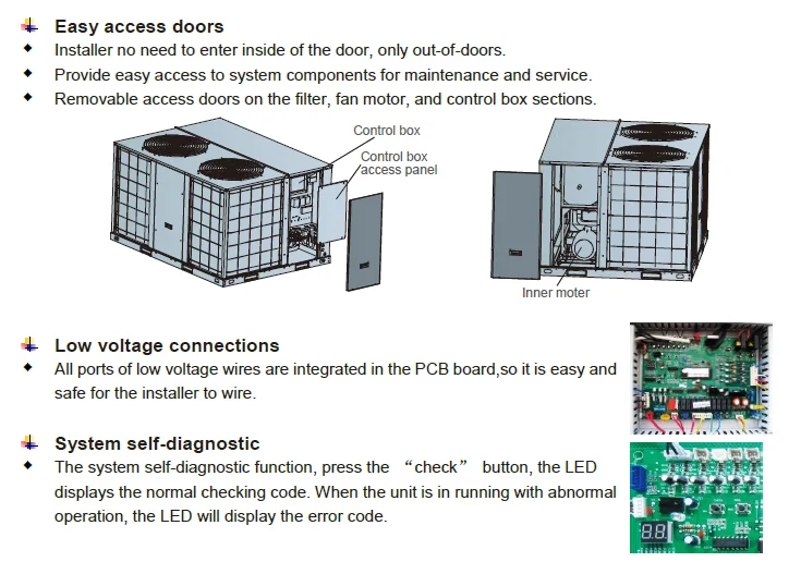5 Ton HVAC Equipment Cooling System Commercial Central Air Condition ...