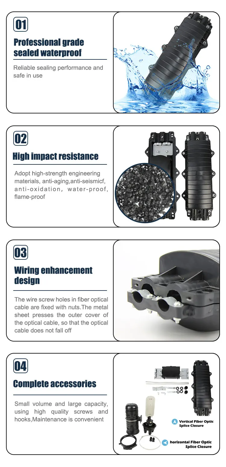 FTTH FTTX Box Distribution Enclosure Closure Joint 12 24 48 96 144 288 ...