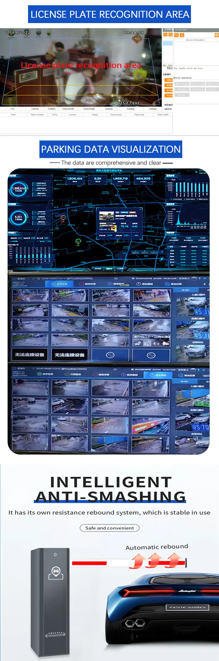 Traffic Safety Car Number Recognition Camera Ip License Plate ...