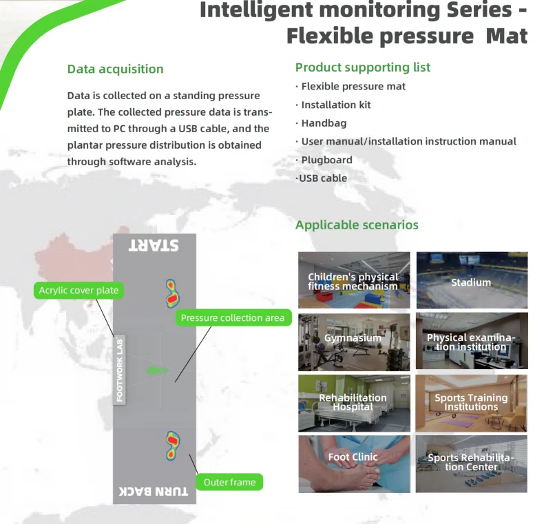 3d For Orthopedic Foot Pressure Sensor Mat Gait Analysis System For ...