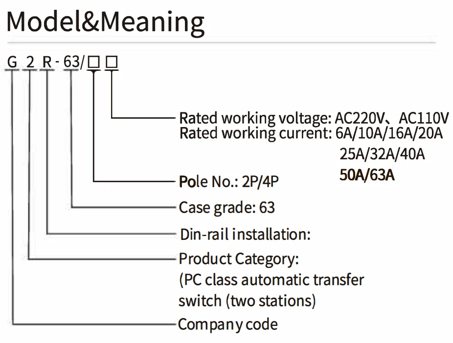Geya G2r 50a 2p Ats Dual Ats Automatic Transfer Switch Changeover ...
