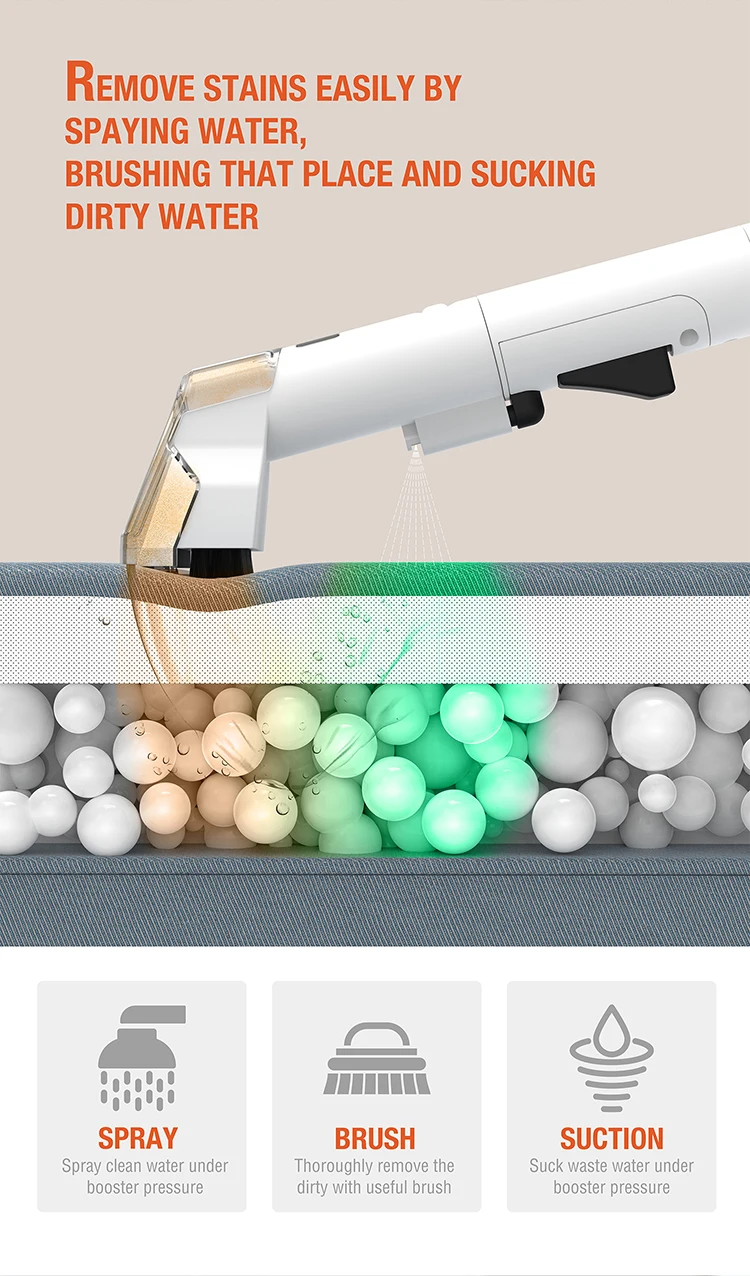 Carpet Cleaner Machine - Efficient Spot Cleaning Solutions