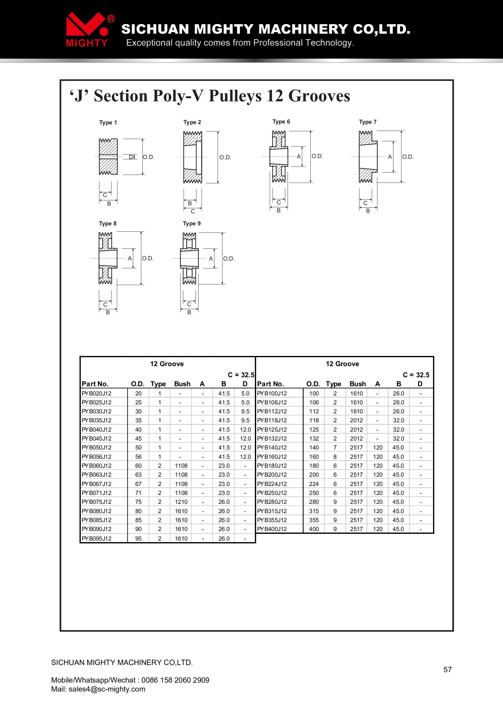 Multi Groove Poly V Belt Pulley 6 ~20 Grooves Pj Pl Micro V Pulleys ...