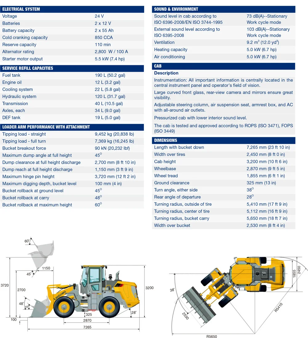 Liugong Dealership - Authorized Dealer for 3 Ton Loaders