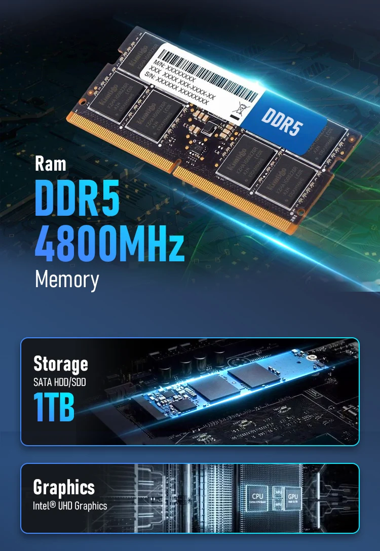 4K 5K Display OPS Factory Core I3 I5 I7 I9 DDR5 OPS Mini PC 8G 16G 32G ...