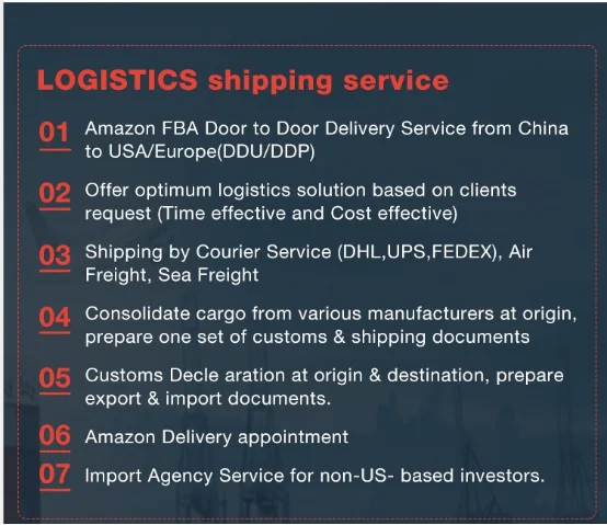 DDP Air/Sea Freight Forwarder China Australia Offering Competitive ...