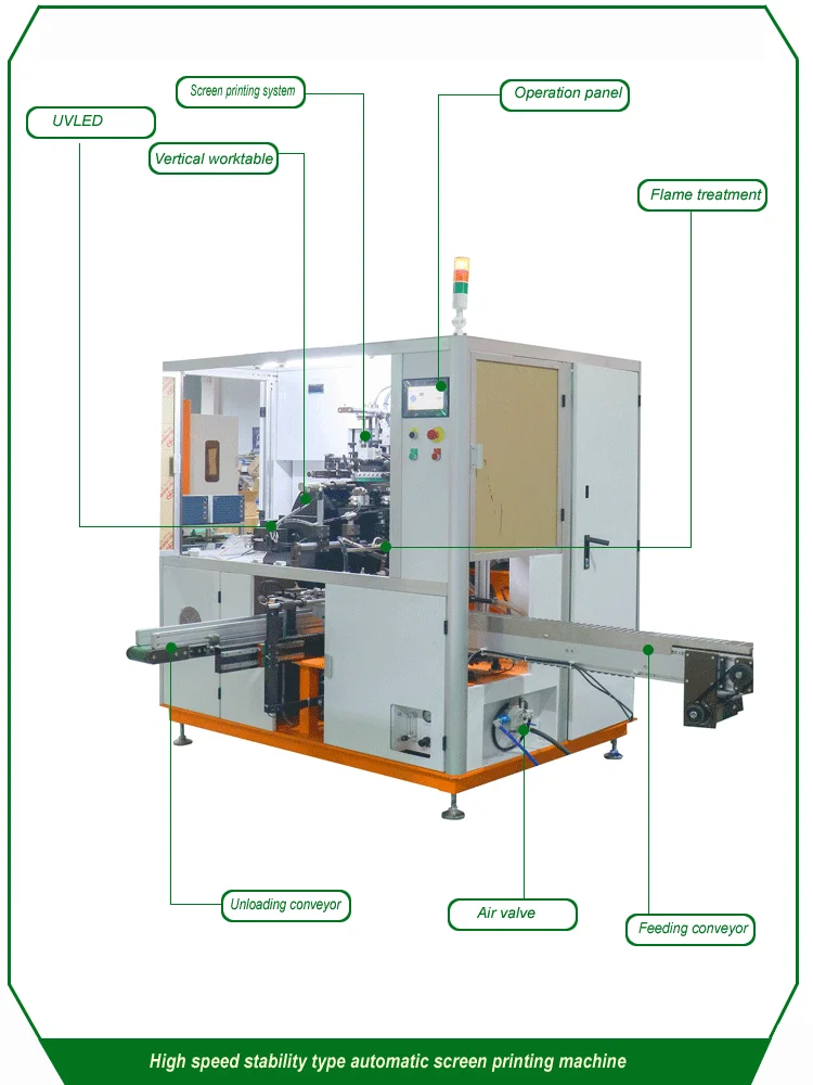 Automatic Multicolor Screen Printing Machine for Syringes