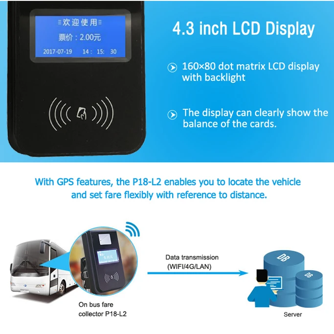Multiple Cashless Payment NFC Reader Bus Ticketing Machine