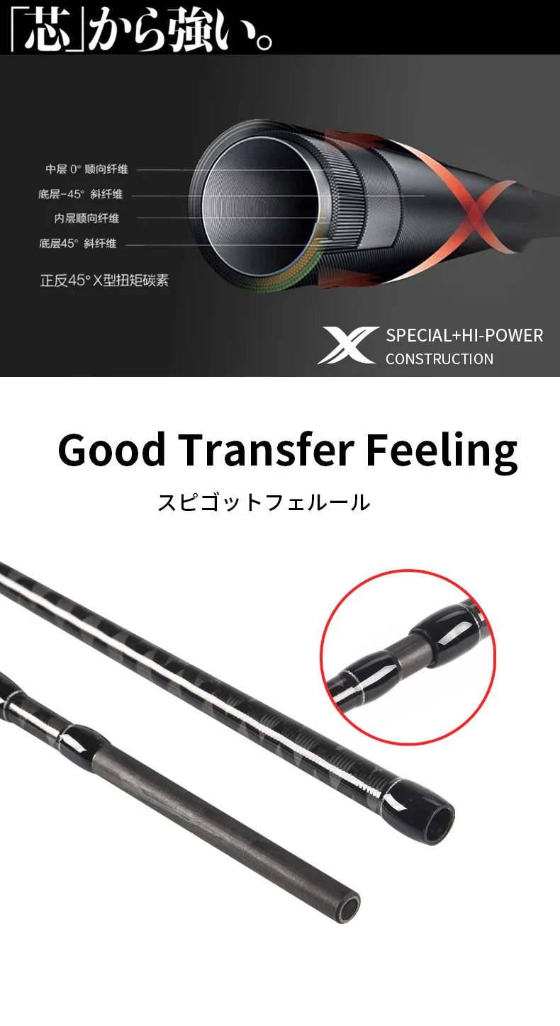 Mad Mouse Popping Rod - Premium Carbon Fiber Fishing Rod