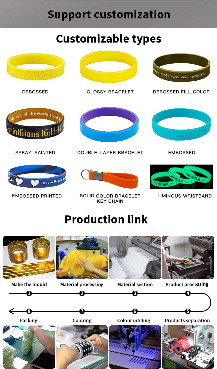 Custom Glow in Dark Wrist Bands - Luminous Silicone