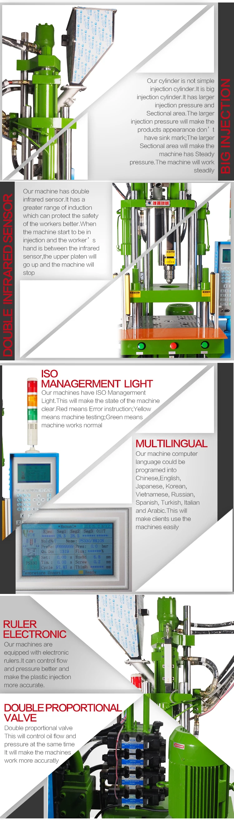 Micro Mini Desktop Vertical 3 Pin Plug Usb Cable Making Plastic Mold ...