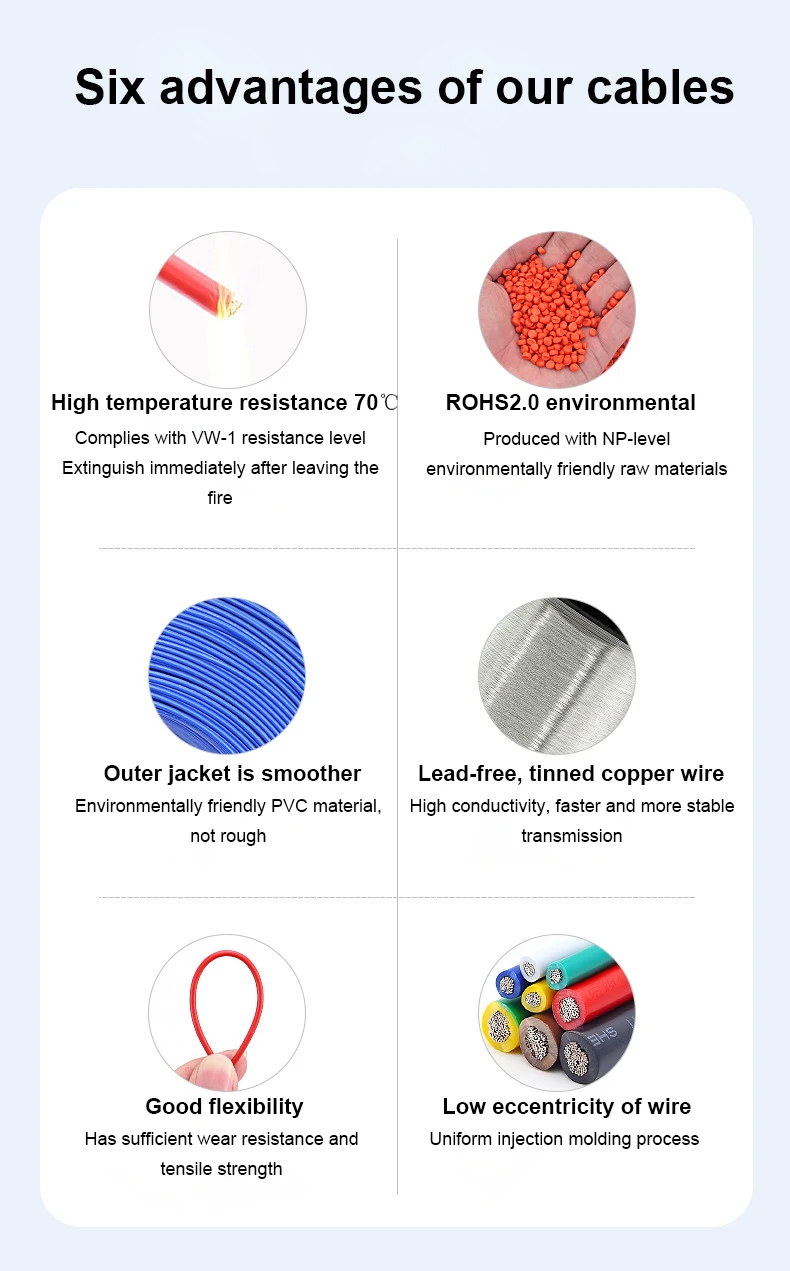 Custom Length LED Light Strip Extension Cables - Durable