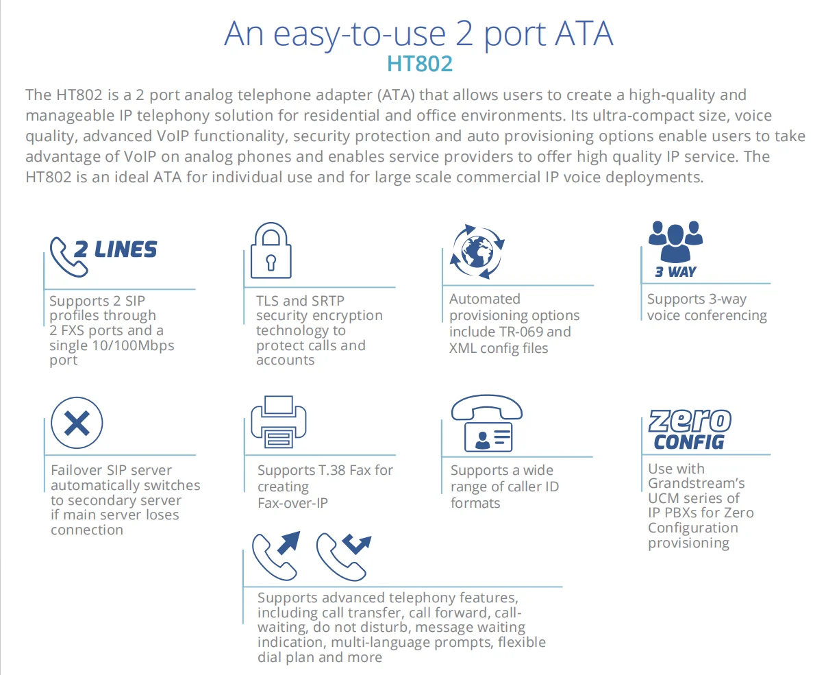 Grandstream HT802 2-Port Analog Telephone Adapter (ATA) for VoIP ...