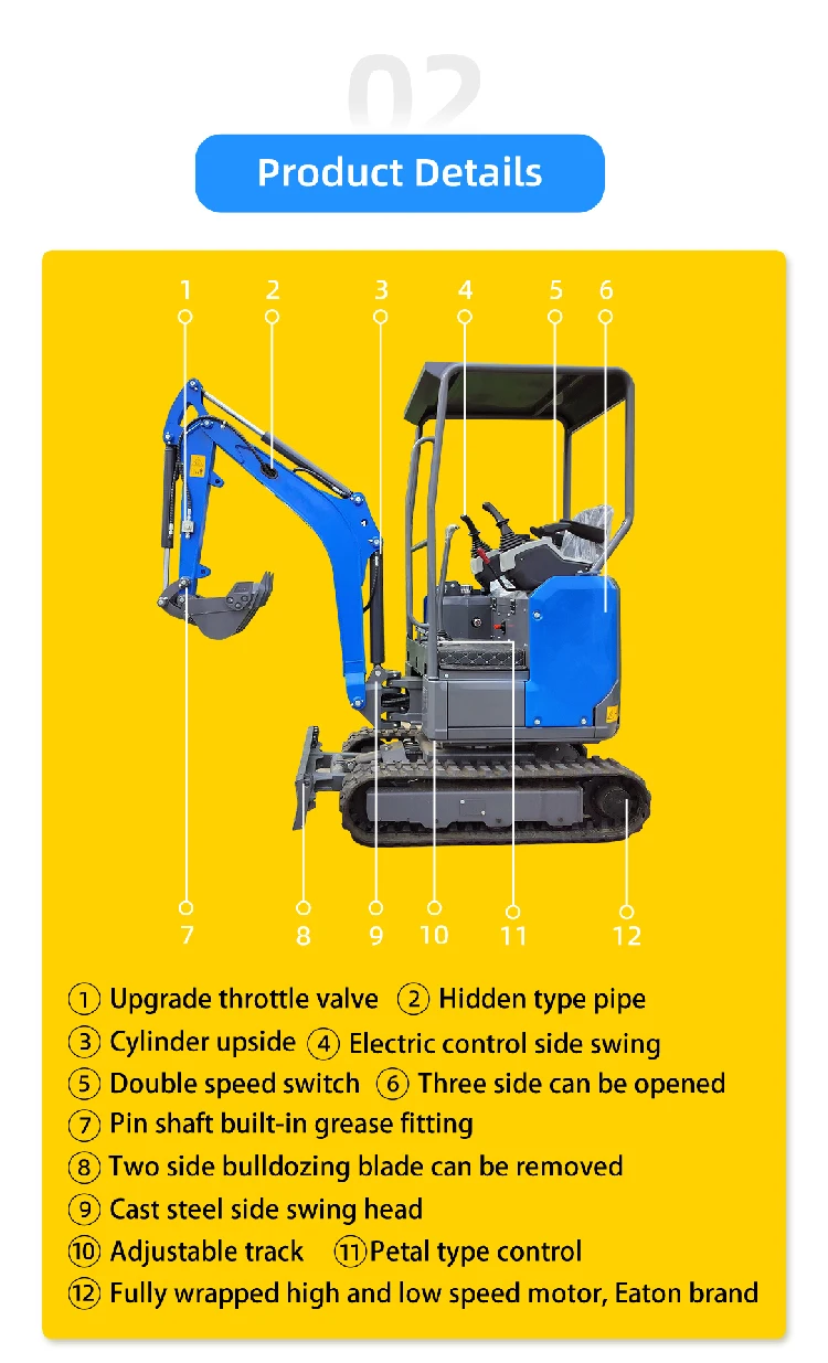 Small Bagger KV20 Mini Excavator 1.8T - Affordable Crawler Digger with ...