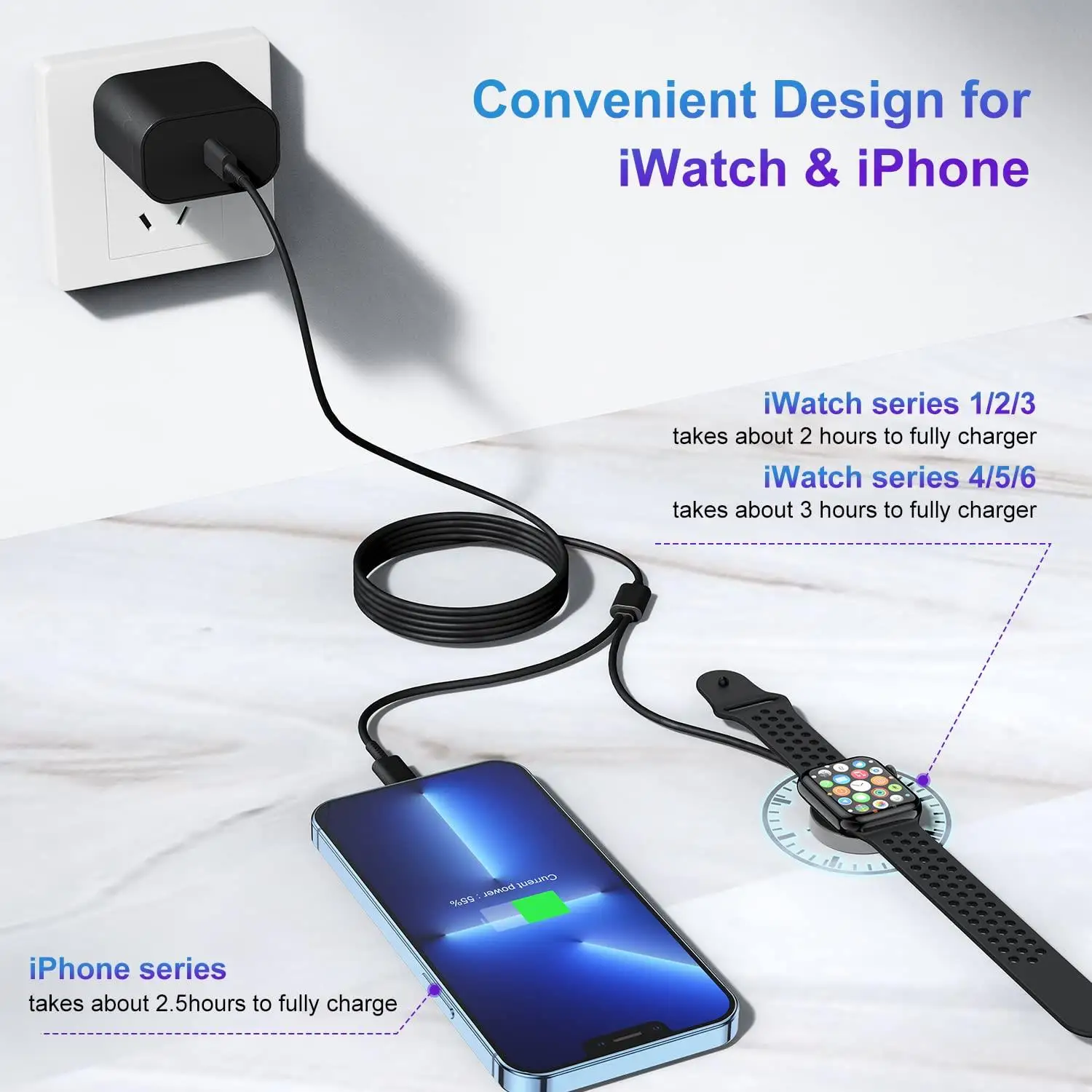 2 In 1 20w Magsafe Wireless Fast Charging Usb-c Usb Pd Cable Phone ...