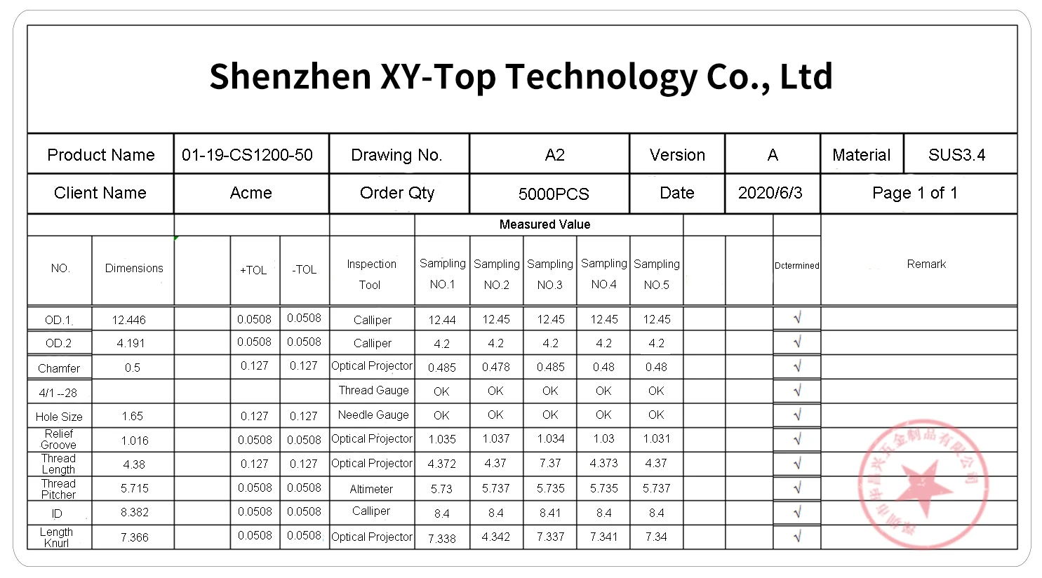 Factory Custom Stamping Parts Sheet Fabrication Photo Booth Metal ...