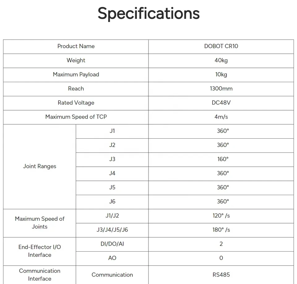 6 Axis Collaborative Industrial Robot Arm Cr10 Collaborative Robot Dobot 10kg Payload Reliable
